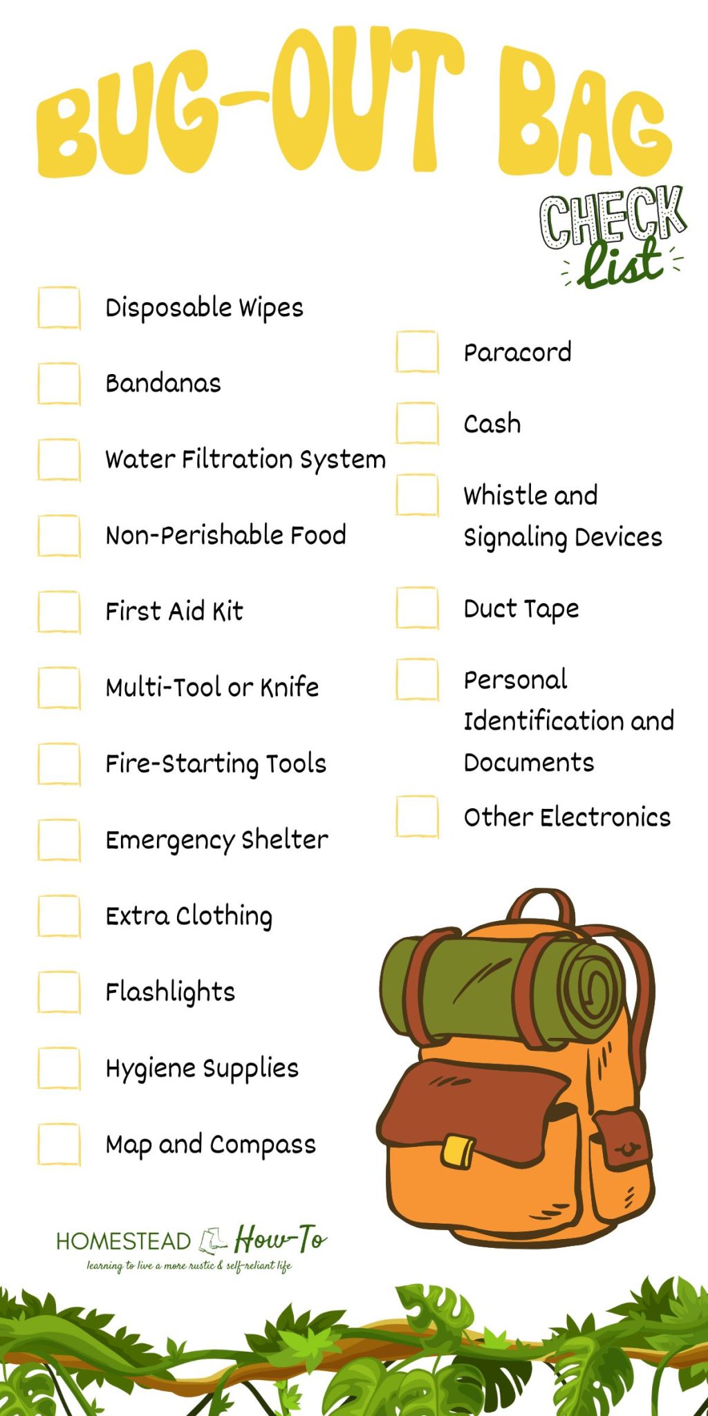 18 Essentials You Might Forget To Pack In Your Bug-Out Bag